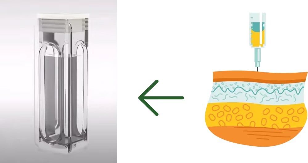 Pion Technology | Scissor N3